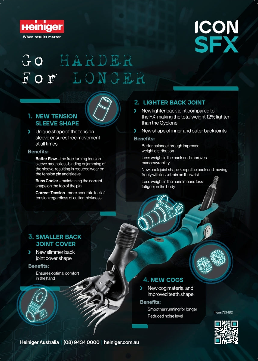 HEINIGER ICON SFX – Shearing World